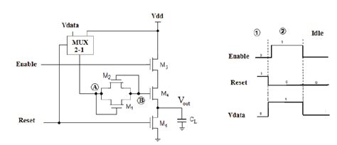 Dynamic Source Follower Topology With Its Timing Diagram Download
