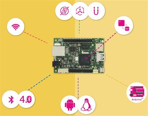 How To Make Udoo Neo An Iot Gateway Of Sensors Udoo
