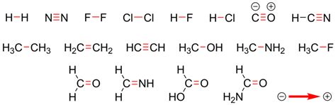 Molecules Used For The Benchmark Of Density Functionals In Oeefs The Download Scientific
