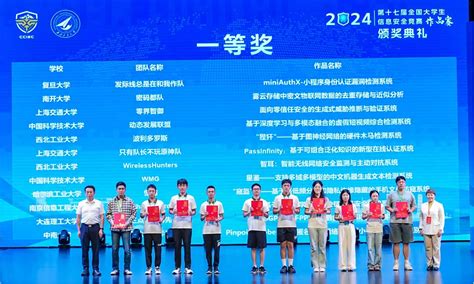 【学在大工】历史最佳！大工学子在第十七届全国大学生信息安全竞赛中创佳绩 大连理工大学新闻网