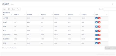 Java毕设——宠物生活馆管理系统ssm框架mysql数据库完美运行java求生之路——从头开始 Csdn博客宠物管理系统 Java Ssm框架