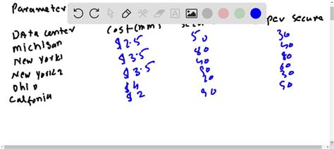 Solved Galaxy Cloud Services Operates 5 Data Centers Across The United States That Contain