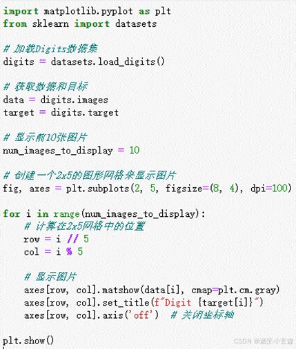 基于支持向量机的digits手写数字识别 Ew帮帮网