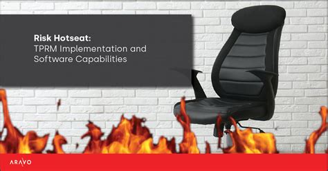 Tprm Implementation And Software Capabilities
