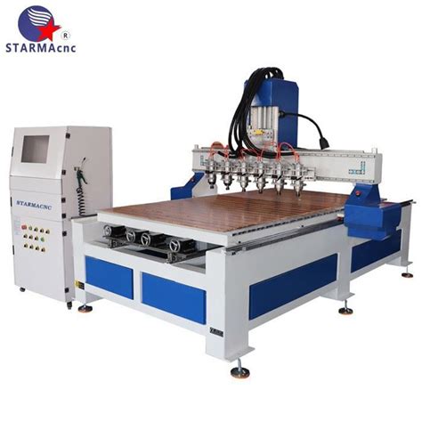 China Cnc Router With Rotary Axis Manufacturers Suppliers Factory