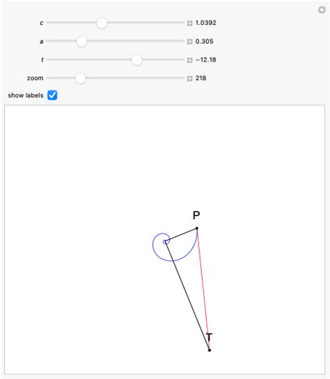 Wolfram Demonstrations Project