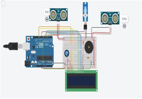 The Proposed Model IV RESULTS DISCUSSION The Simulated Outcomes Download Scientific Diagram