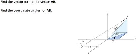 Solved Find The Vector Format For Vector AB Find The Chegg