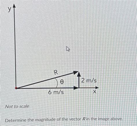 Solved Determine The Magnitude Of The Vector R In The Image Chegg