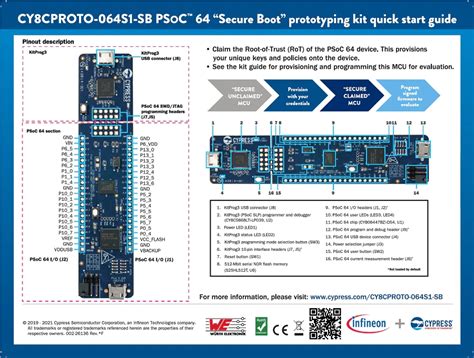 Cy8cproto 064s1 Psoc 64 Prototyping Kit Infineon Technologies Mouser