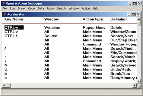 Open Watcom 2 0 Debugger Guide