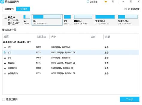 如何把电脑c盘内容全部转移到另一个盘？3种数据迁移方法 知乎