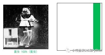 Python深度学习之图像识别 知乎