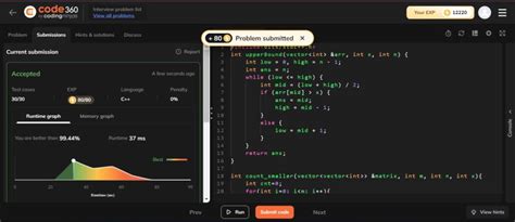 day35 of data structures and algorithms practice sumiran gupta posted on the topic linkedin