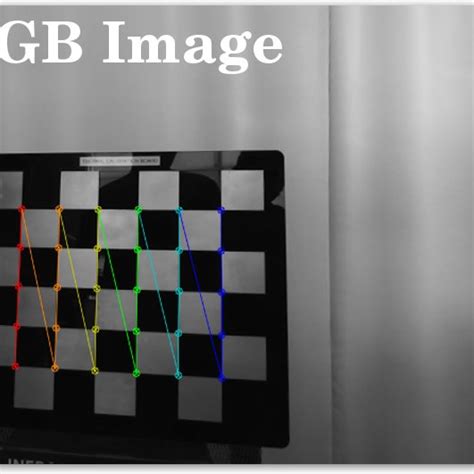 Example Of Multi View System For 3d Reconstruction Precise Camera Download Scientific Diagram