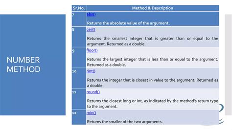 Computer Programming 2 Lesson 10 Ppt