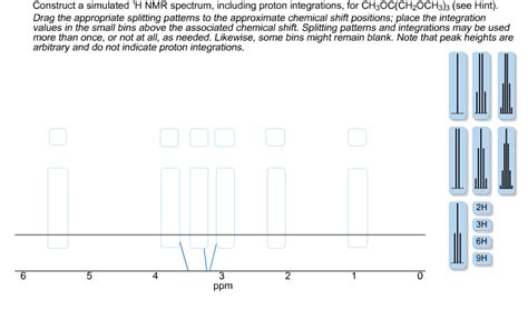 Solved Construct A Simulated H Nmr Spectrum Including