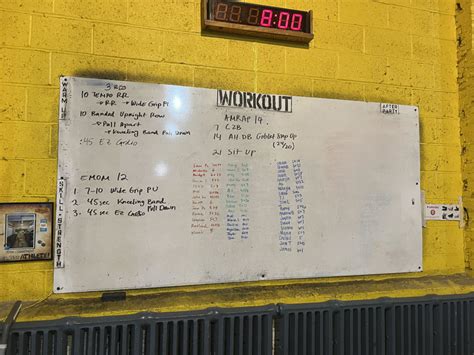 12072022 Wednesdays Workout Birdtown Strength