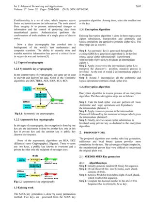 MULTI STAGE ENCRYPTION USING SEEDED SDES PDF