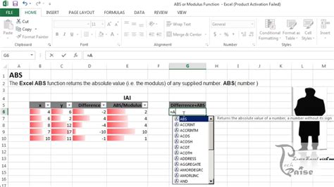 Abs Function In Excel Hindiurdu Youtube