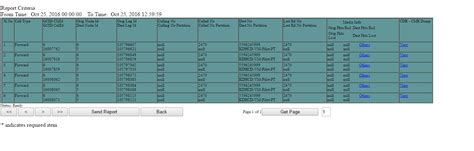 Solved How To View What Unknown Number Is Calling Me In Cucm Cisco