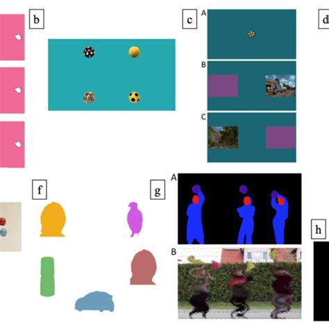 Illustration Of The Tasks A Gap Overlap Task Showing Baseline A Download Scientific