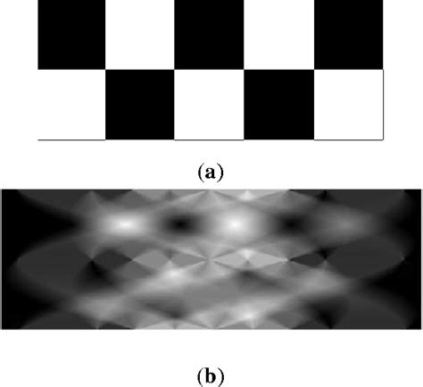 Figure 1 From Contour Based Corner Detection And Classification By Using Mean Projection