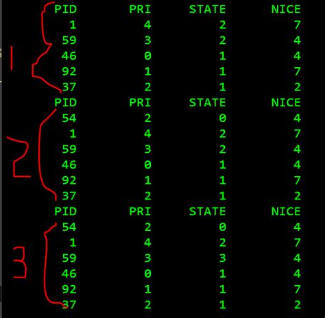 Solved C Language Please Goals Learn To Implement A