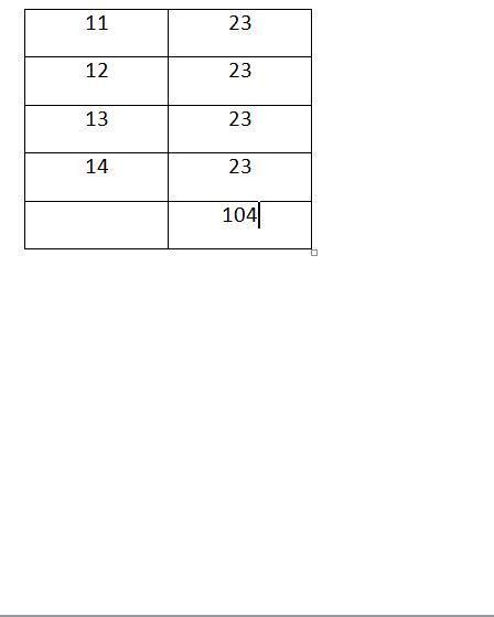 Php How To Get Page Wise Total Of Table Fields In Laravel Tcpdf