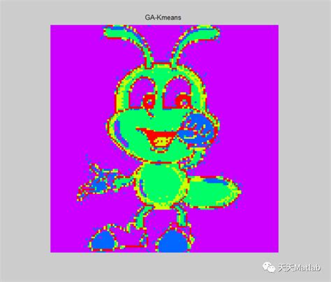 遗传算法matlab 图像处理基于遗传算法的图像边缘检测 CSDN博客