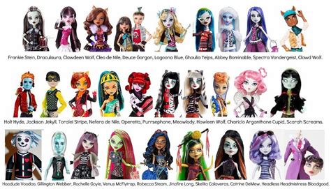 Monster High Dolls Names List And Pictures