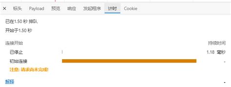 Vue Element Admin 使用axios 发送post请求时的问题vue Element Admin Post请求 Csdn博客
