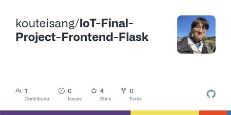Github Kouteisangiot Final Project Frontend Flask