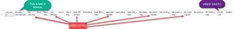 sql server agent triggered ssis package occasionally using a comma decimal separator microsoft qanda