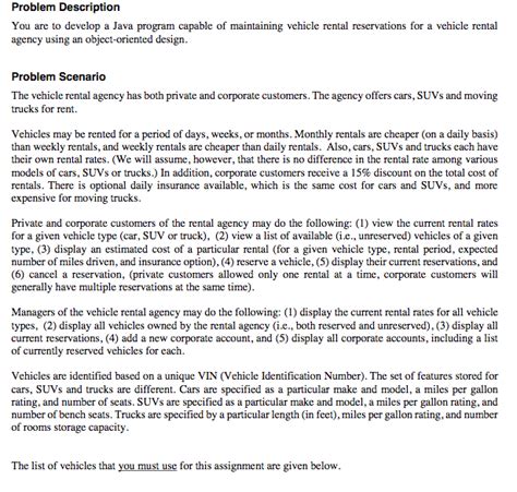 Solved Problem Description You Are To Develop A Java Program