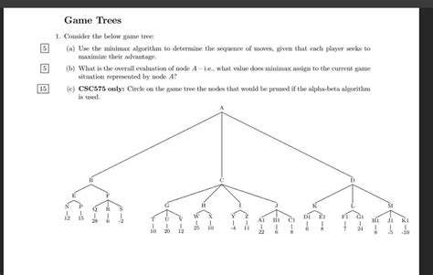 Solved Game Trees 1 ﻿consider The Below Game Tree 5 A