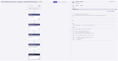 Microsoft 365 Connector Preview Monitoring And Observability Dynatrace Hub