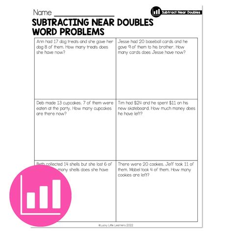 Lucky To Learn Math Subtract Near Doubles Lesson 216 Differentiation Subtracting Near