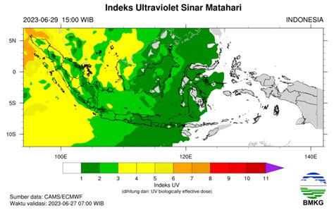 Female Daily Editorial UV Index Di Indonesia Makin Tinggi Ini Cara Melindungi Kulitmu Agar