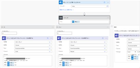 【powerautomate入門】条件に応じて処理を変える方法～条件分岐～｜業務効率化・データ活用ブログ
