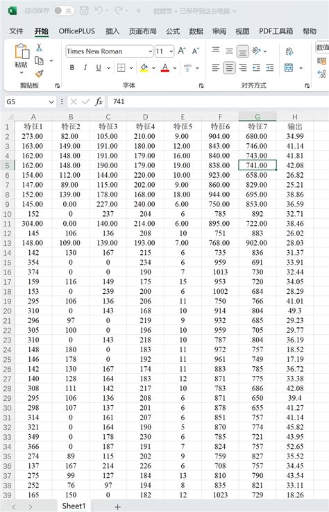 基于鲸鱼算法优化bp神经网络woa Bp的数据多变量回归预测 Matlab交叉验证多输入单输出woa Bp模型 Csdn博客