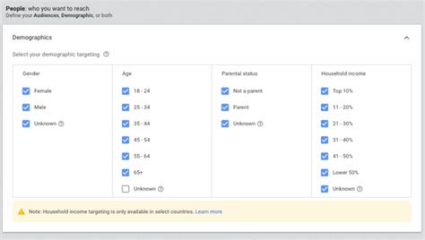 Excluding Non Binary People By Design How Sign Up Forms Can Lead To Discrimination By Sarah L
