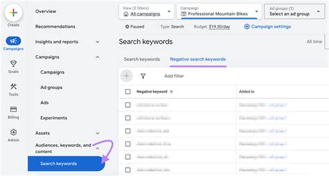 Negative Keywords What They Are How To Use Them