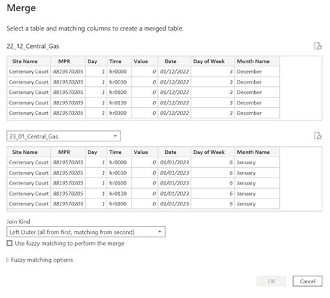 Merging Microsoft Fabric Community