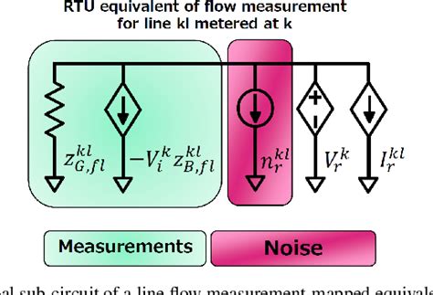 Figure 10 From Circuit Theoretic Joint Parameter State Estimation