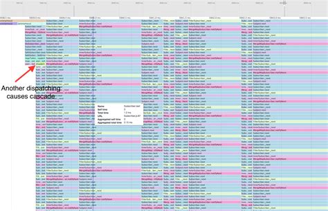 many logics causes deep call stacks · issue 83 · jeffbski redux logic