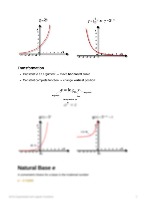 Solution Great Notes For Pre Calculus Honors And Normal 03 01 Exponential And Logistic