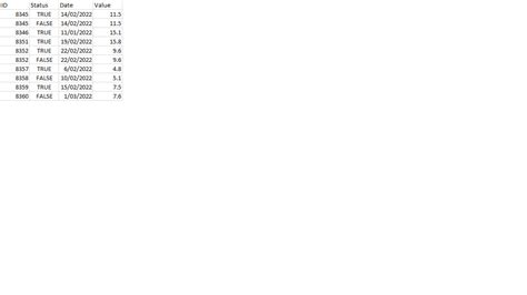 Python How To Convert PDF To CSV With Tabula Py Stack Overflow