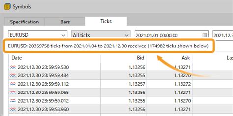 Export Historical Data Metatrader45 User Guide Myforex™
