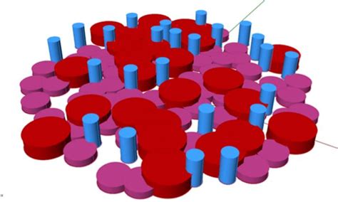 sorting objects grasshopper3d generative sort